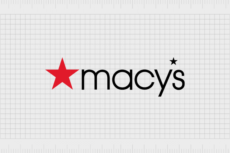 Macy's Logo History: An Symbol Of American retail