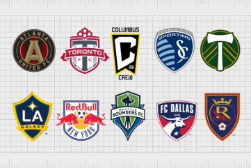 MLS Logos: The Major League Soccer Logos And Their History
