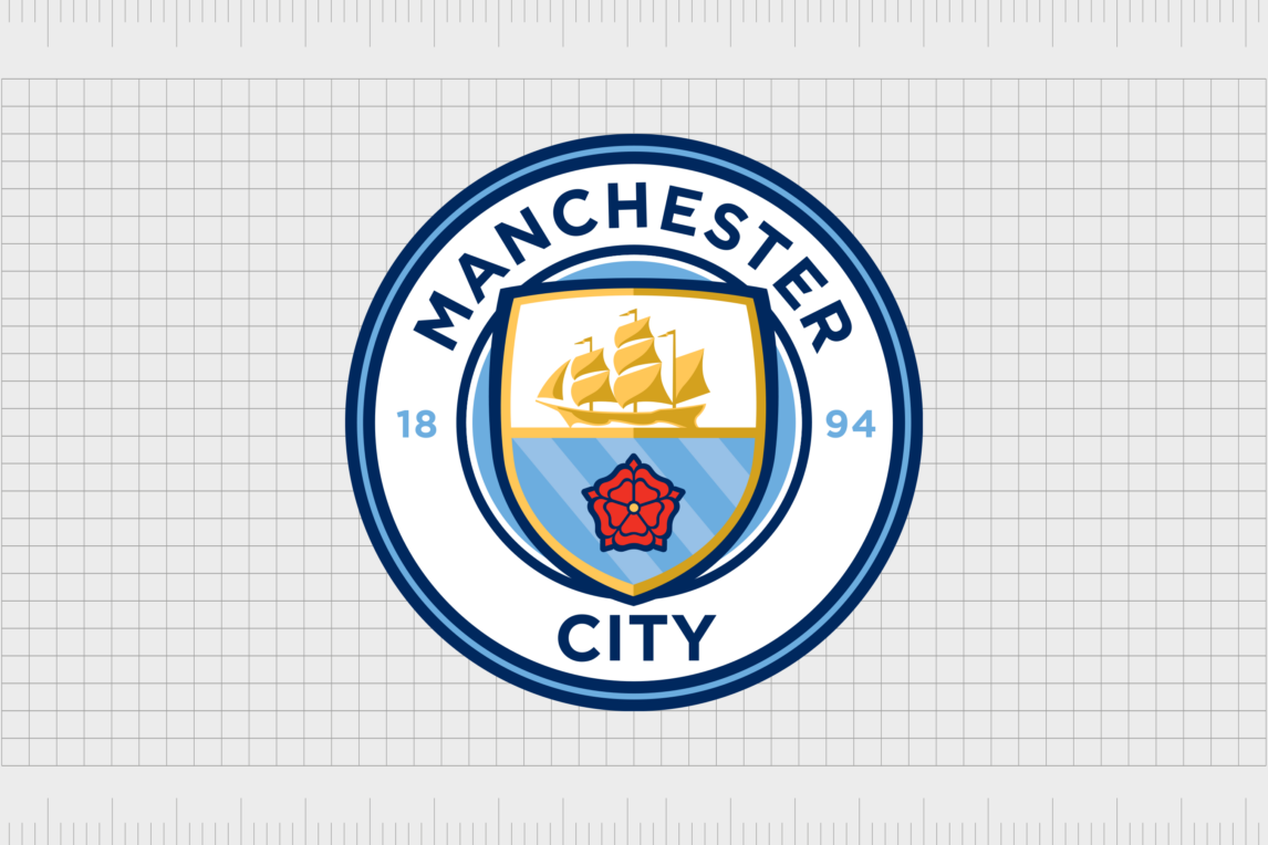 Manchester City Logo History And Badge Evolution