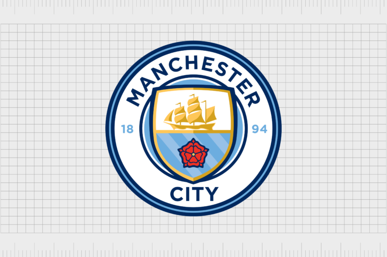Manchester City Logo History And Badge Evolution