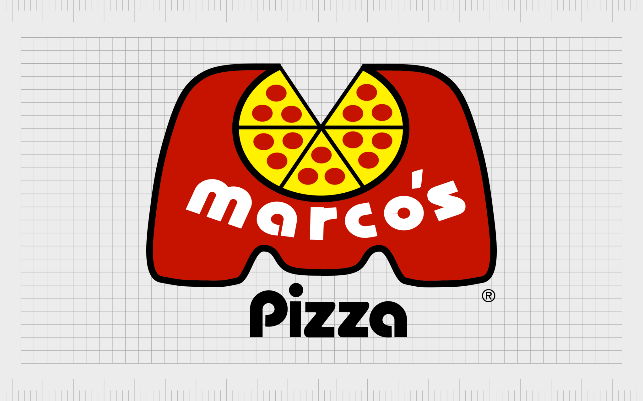 Marco’s Pizza Logo History, Slogan And Meaning