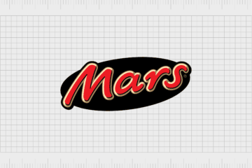 Mars Bar Logo History: Your Guide To The Mars Bar Logo