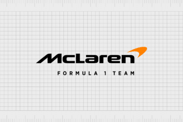 McLaren F1 Logo History: A Guide To The Iconic McLaren Symbol