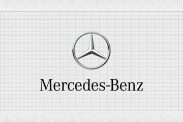 Mercedes Logo History: The Mercedes Symbol Meaning