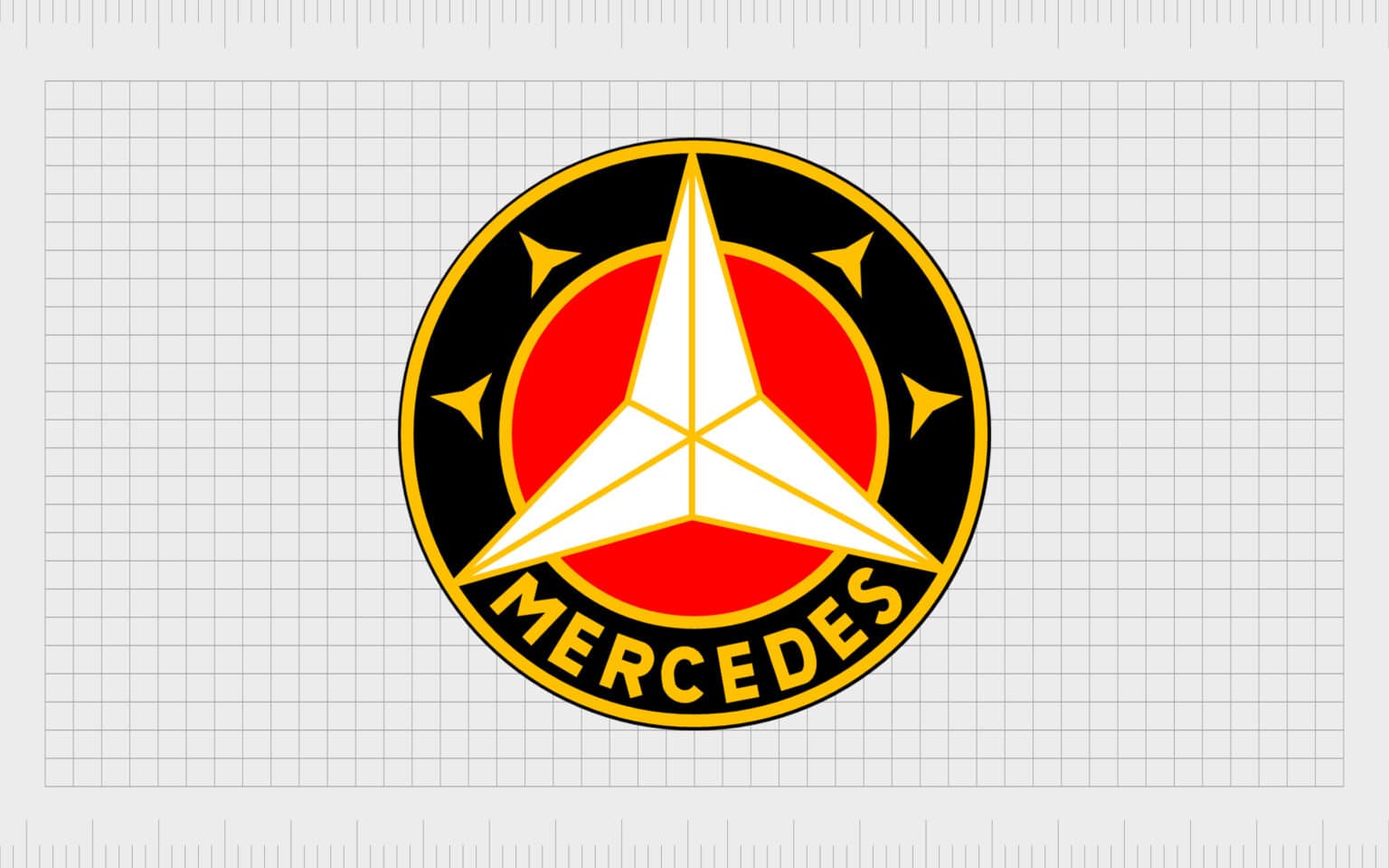 Mercedes Logo History: The Mercedes Symbol Meaning