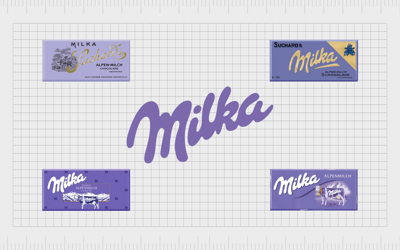 Milka Logo History: Melt Into The Milka Chocolate Brand