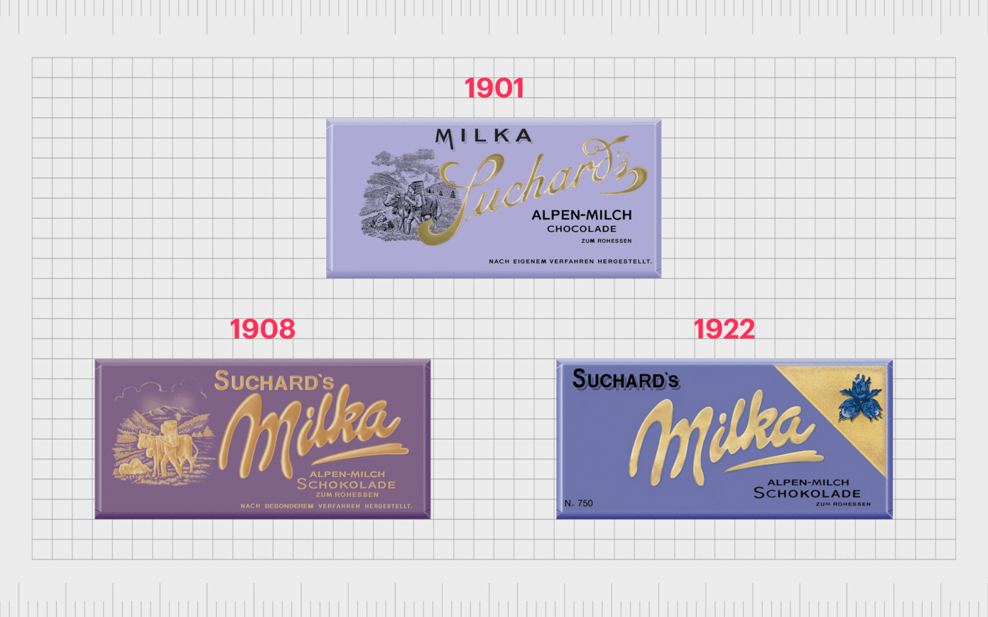 Milka Logo History: Melt Into The Milka Chocolate Brand
