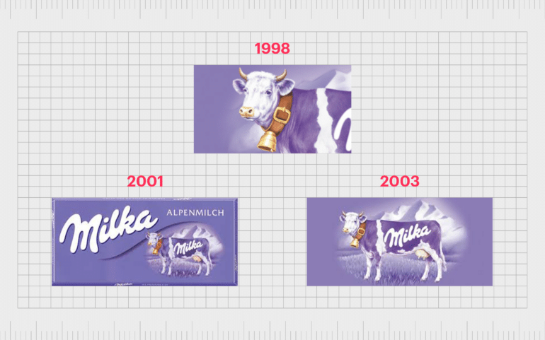 Milka Logo History: Melt Into The Milka Chocolate Brand