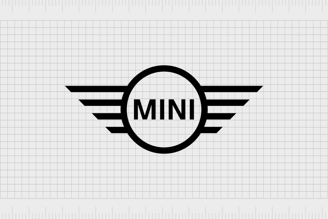 Mini Car Logo History: Evolution Of The Mini Symbol
