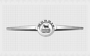 Mini Car Logo History: Evolution Of The Mini Symbol