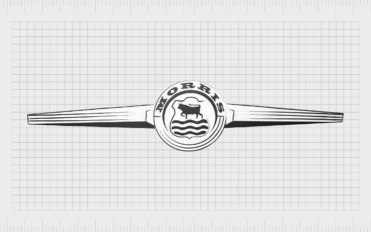 Mini Car Logo History: Evolution Of The Mini Symbol