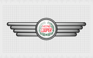 Mini Car Logo History: Evolution Of The Mini Symbol