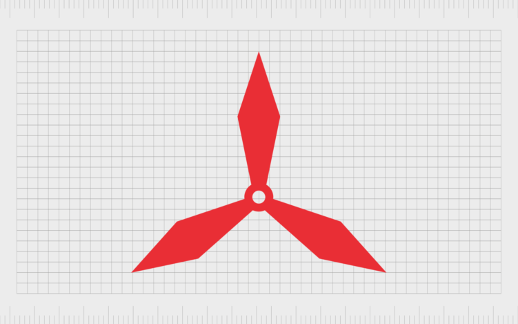 Mitsubishi Logo History; Symbol, Meaning And Evolution