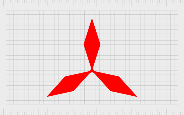 Mitsubishi Logo History; Symbol, Meaning And Evolution