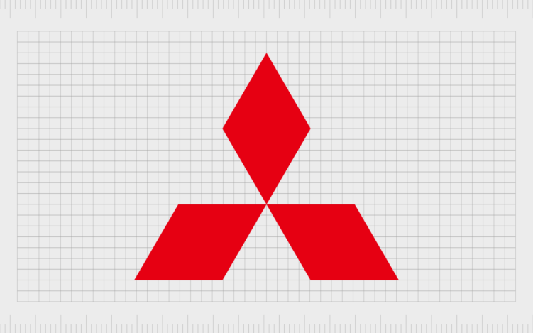 Mitsubishi Logo History; Symbol, Meaning And Evolution