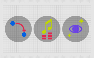 Movement In Graphic Design: The Movement Principle Of Design