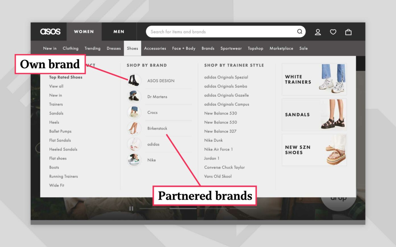 7 Great Multi-Brand Website Examples To Inspire You!