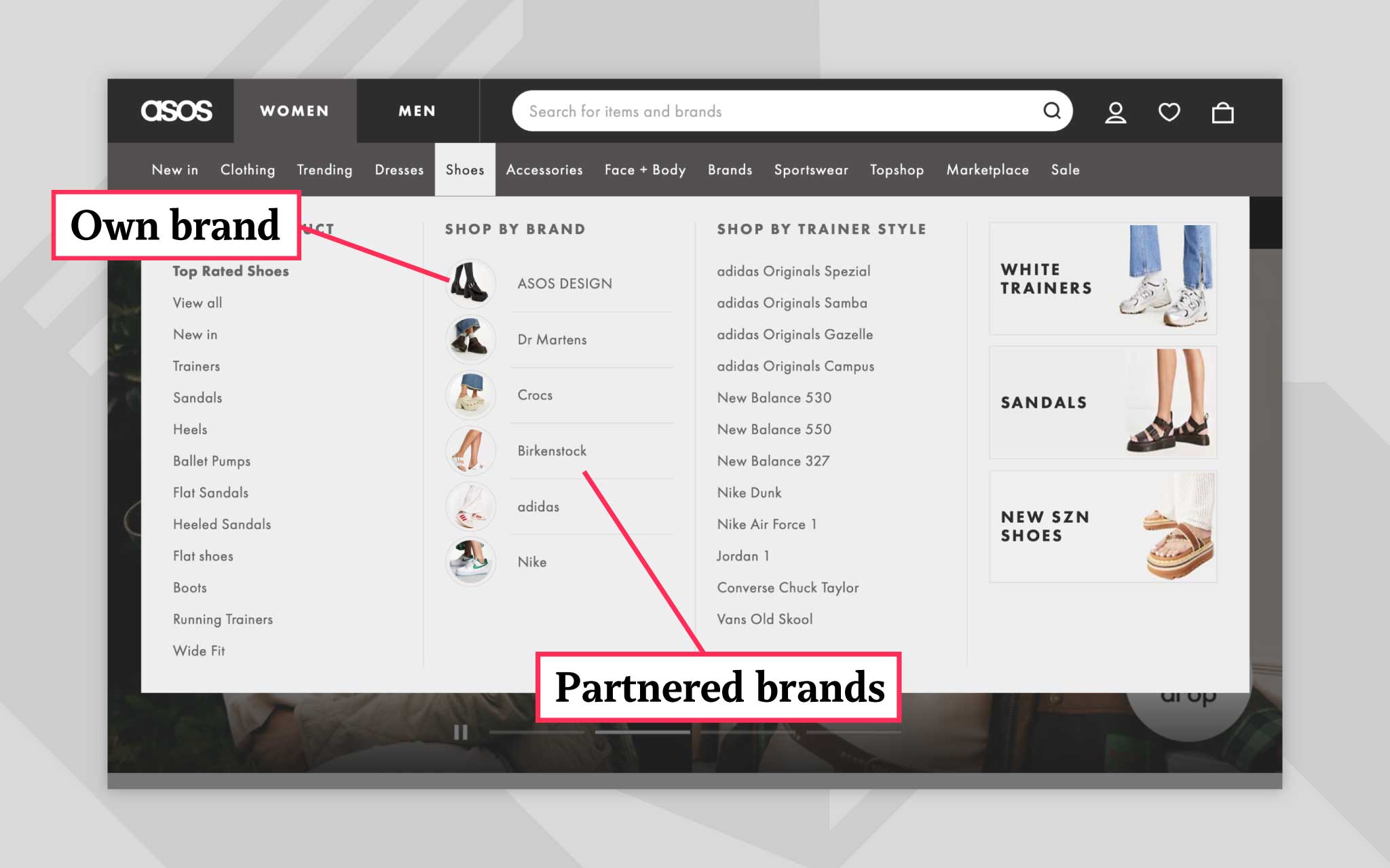 7 Great Multi-Brand Website Examples To Inspire You!
