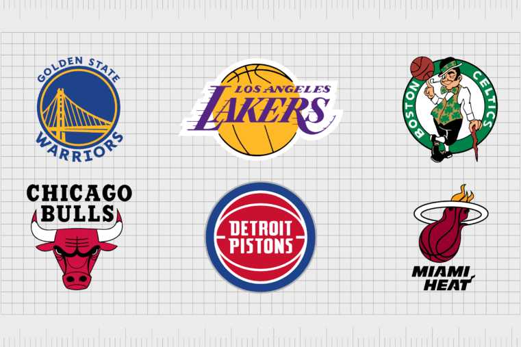 The Best Guide To All NBA Team Logos And Their History