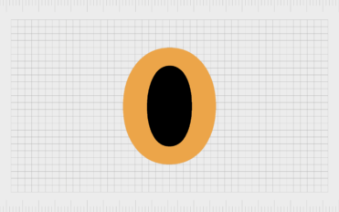 New York Yankees Logo History, Evolution, And Meaning