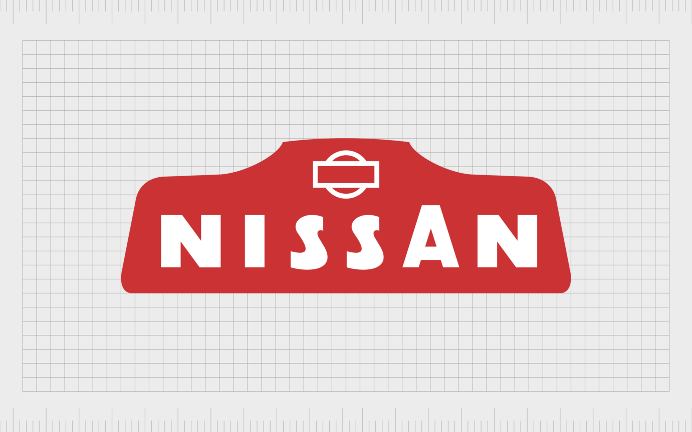 Nissan Logo History: Exploring The Nissan Symbol Meaning