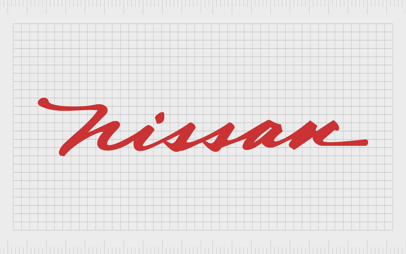 Nissan Logo History: Exploring The Nissan Symbol Meaning