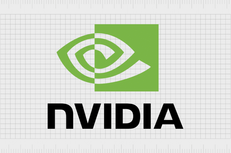 Nvidia Logo History, Symbol, Meaning And Evolution