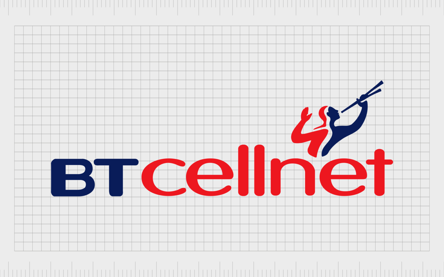 The O2 Logo History, Symbol Meaning, And Evolution