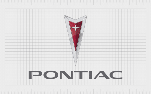 Old Car Logos: American Car Companies That Went Out Of Business