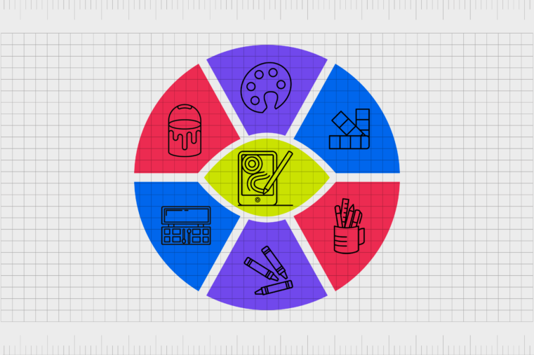 What Are The Principles Of Design? Elements & Principles Of Design