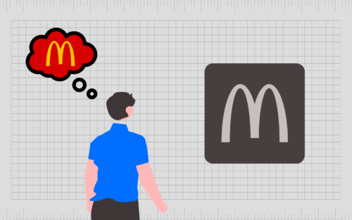 Repetition In Graphic Design: The Repetition Principle Of Design