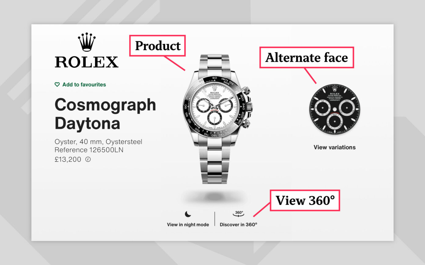 8 Best Retail Branding Strategies To Boost Your Store