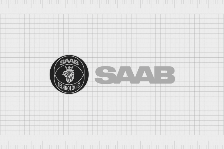 Saab Logo History: Your Guide To The Saab Emblem