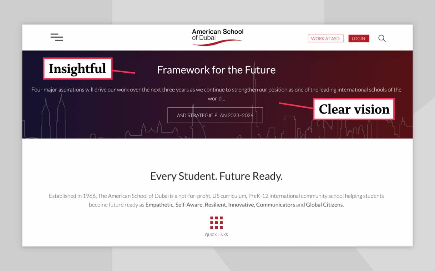The Best School Branding Examples: Ideas With Impact