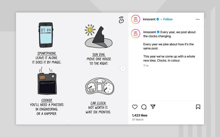 How To Create Social Media Branding Guidelines