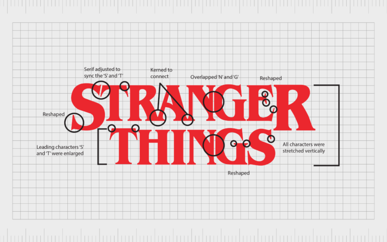 Stranger Things Logo: Exploring the Stranger Things Symbol