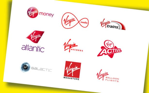 What Is Sub Branding? Breaking Down Brand Architecture