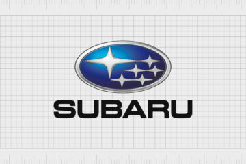 Subaru Logo History: The Subaru Emblem And Symbol Meaning