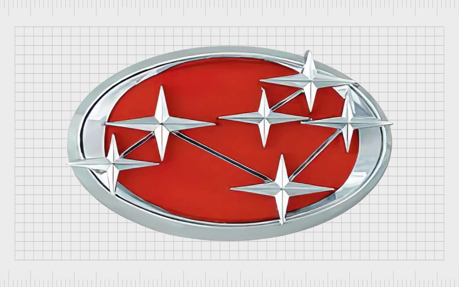 Subaru Logo History: The Subaru Emblem And Symbol Meaning