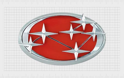 Subaru Logo History: The Subaru Emblem And Symbol Meaning