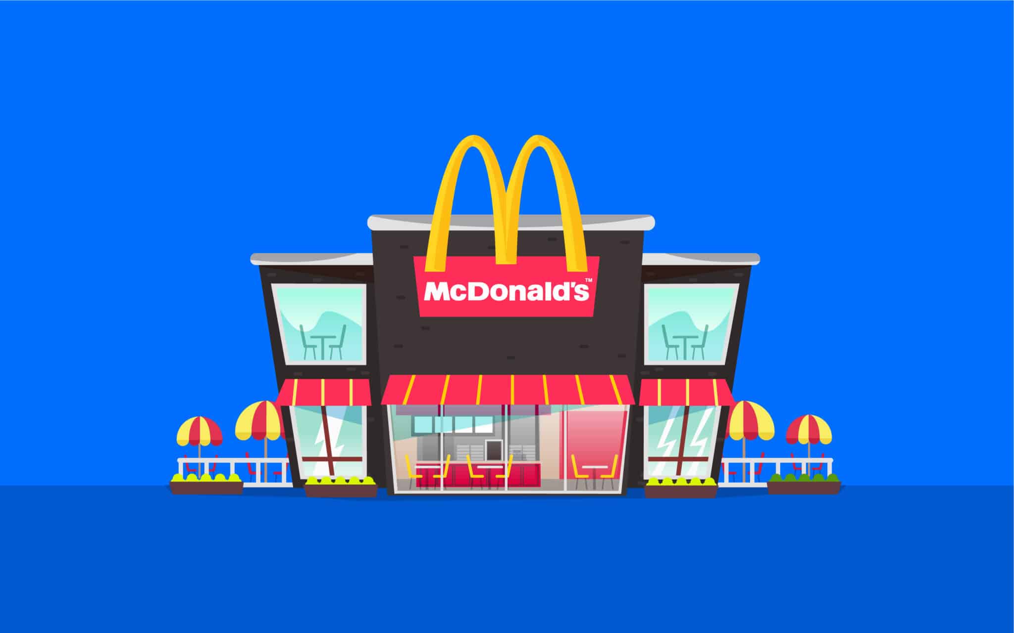 Popular Symmetrical Logos: A Guide To Logos With Symmetry