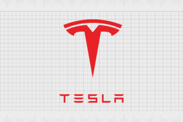 Tesla Logo History: What Does The Tesla Symbol Mean?