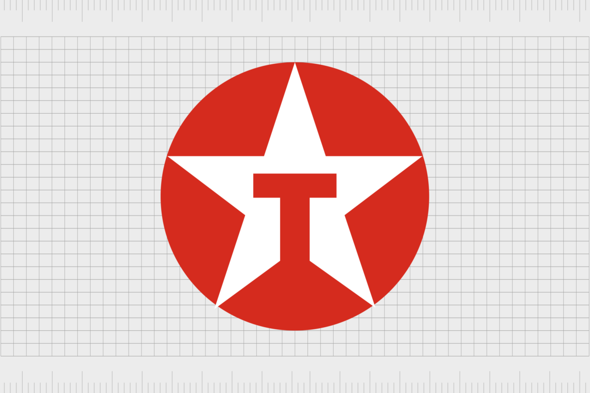 Texaco Logo History, Symbol Meaning And Evolution