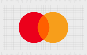 The Best Logos Of All Time: The Greatest Logos Ever Created