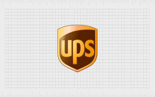 UPS Logo History And Evolution: Exploring The UPS Shield