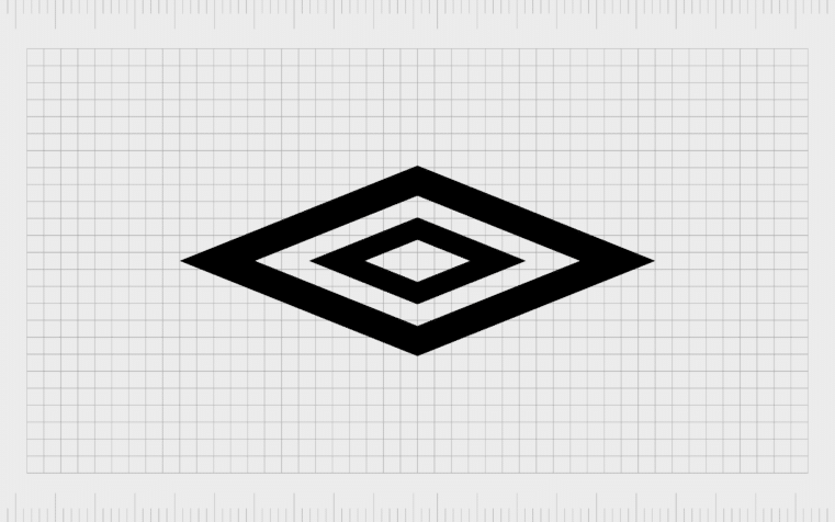 Umbro Logo History, Symbol, Meaning And Evolution