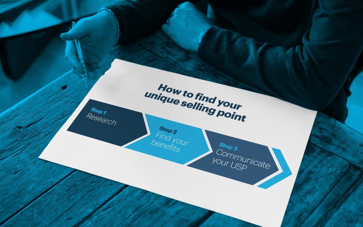 Finding Your Unique Selling Point: How to Choose an Unbeatable USP
