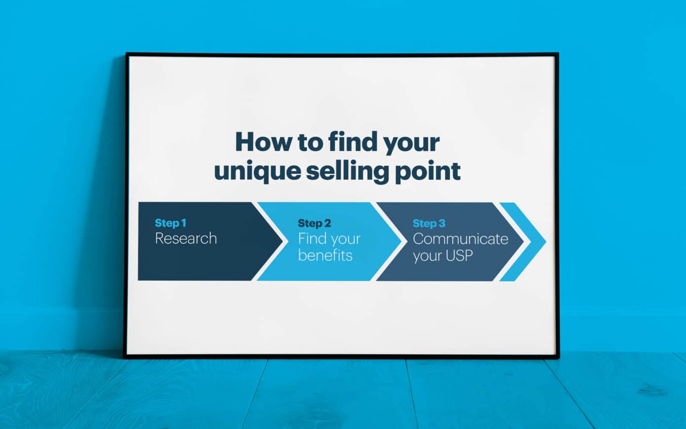 Finding Your Unique Selling Point: How to Choose an Unbeatable USP