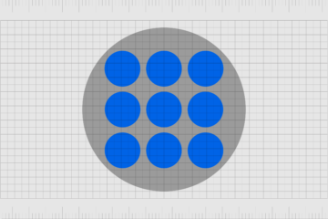 Unity In Graphic Design: What Is The Unity Principle Of Design?