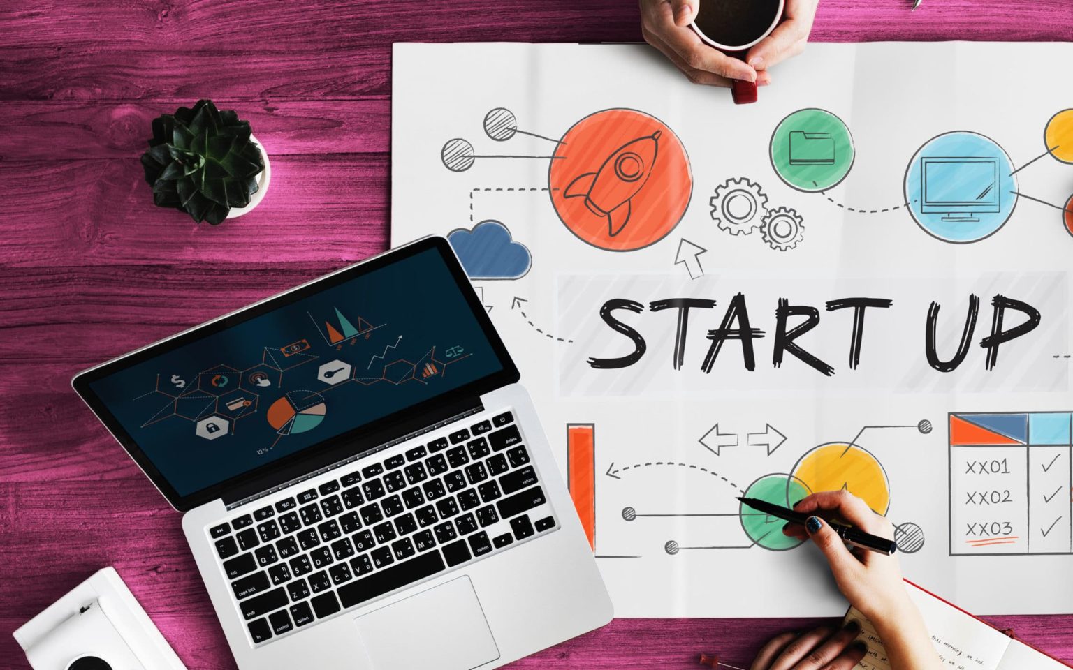 What Is A Vertical Marketing System? The Basics Of Vertical Marketing